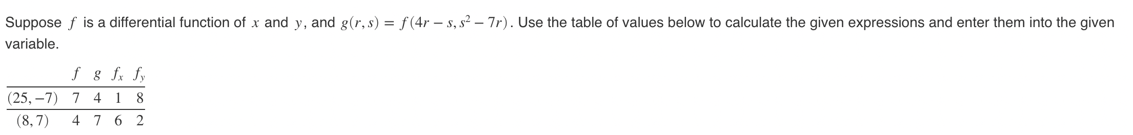 Solved Suppose f is a differential function of x and y, and | Chegg.com