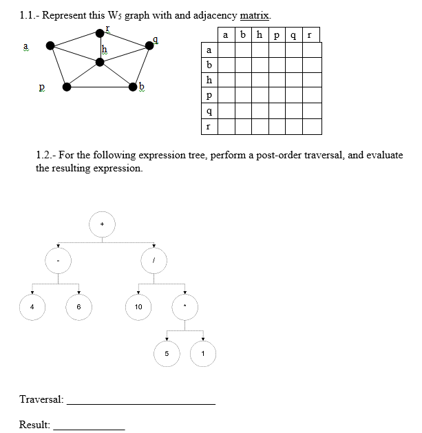 Solved a h 1.1.- Represent this W5 graph with and adjacency | Chegg.com
