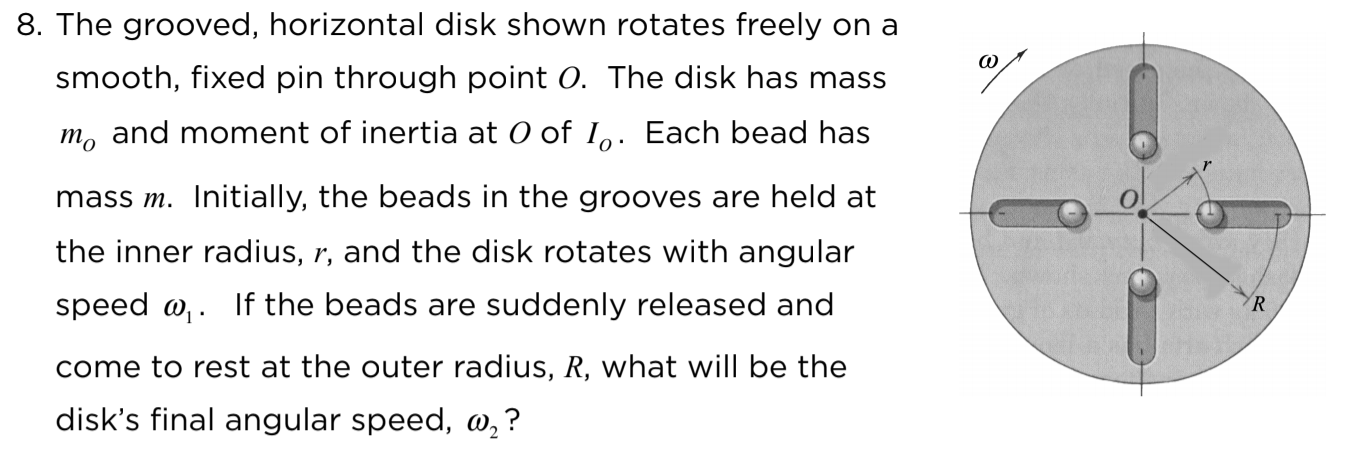 Solved O 8. The grooved, horizontal disk shown rotates | Chegg.com