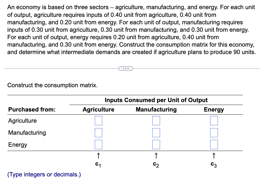 Solved An economy is based on three sectors - agriculture, | Chegg.com