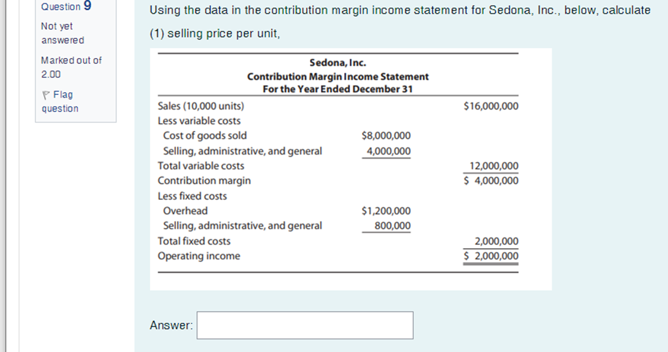Solved Using the data in the contribution margin income | Chegg.com