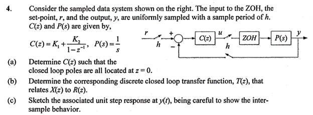 Consider the sampled data system shown on the right. | Chegg.com