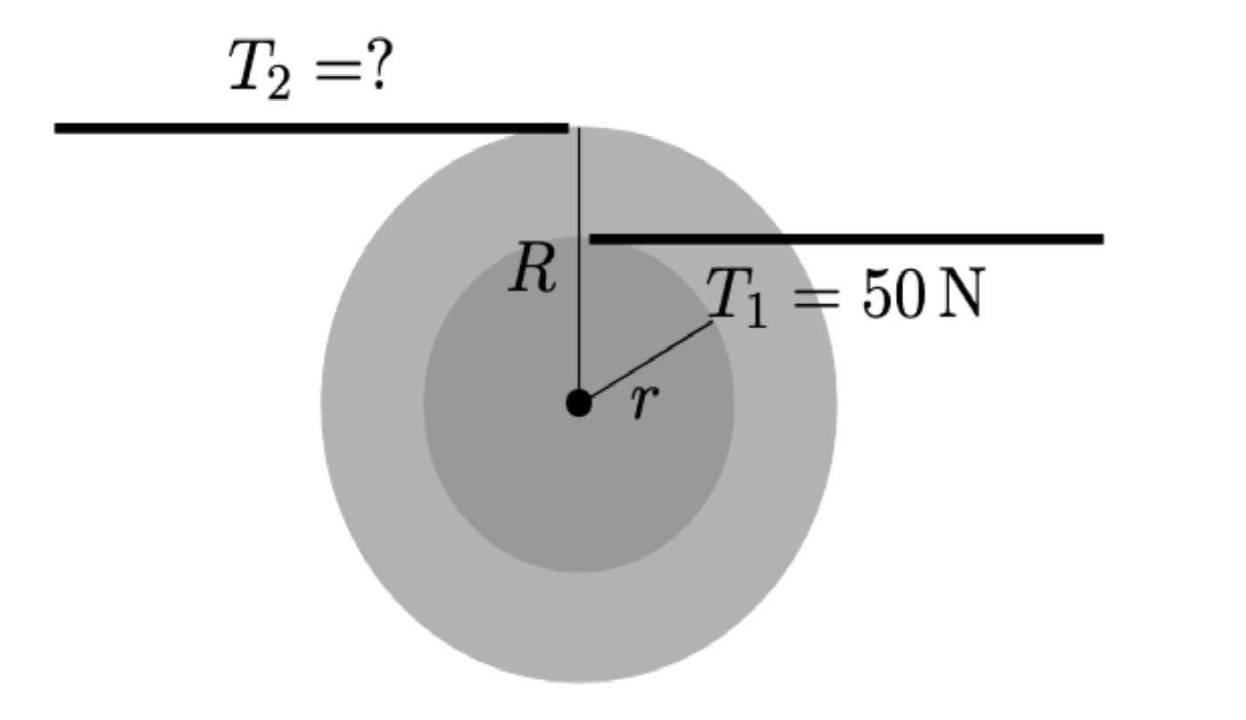 Solved Two flywheels are bonded together and rotate | Chegg.com