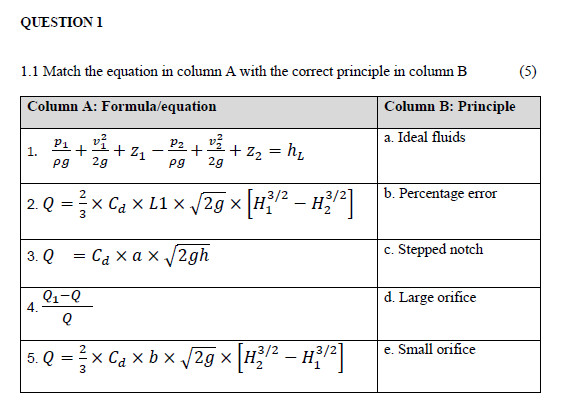 Solved 1.1 Match the equation in column A with the correct | Chegg.com
