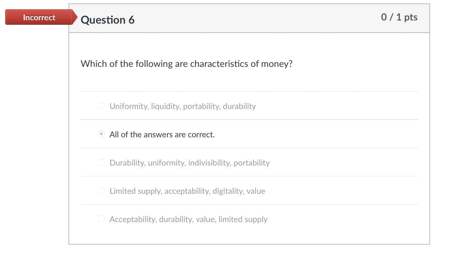 Solved Incorrect Question 6 0 / 1 pts Which of the following | Chegg.com
