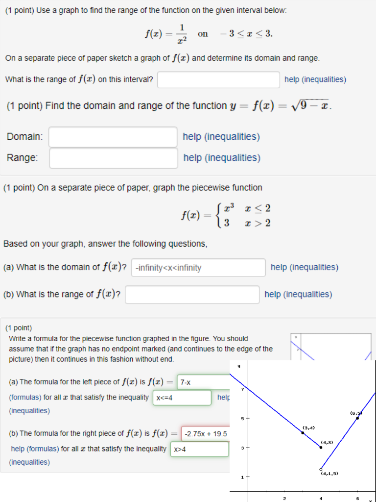 Solved (1 point) Use a graph to find the range of the | Chegg.com