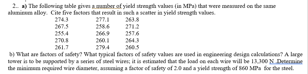 Solved 2.. a) The following table gives a number of yield | Chegg.com