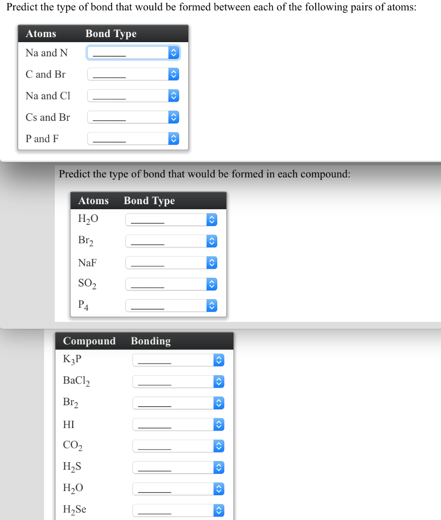 Solved Predict the type of bond that would be formed between | Chegg.com