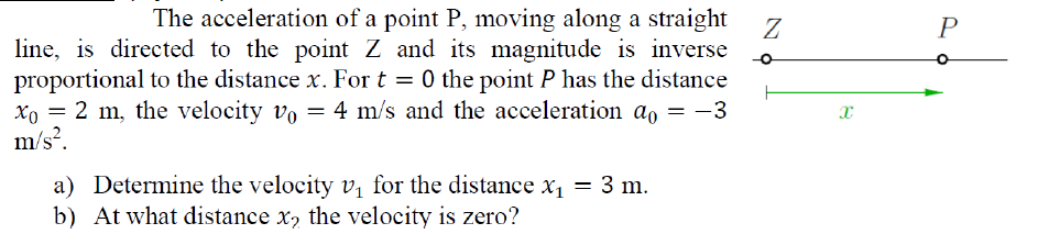 Solved The acceleration of a point P, ﻿moving along a | Chegg.com