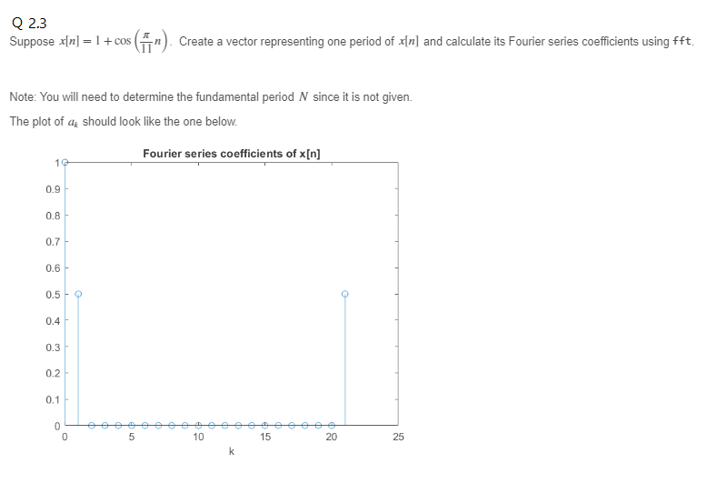 Solved Q 2.3 Suppose x[n]=1+cos(11πn). Create a vector | Chegg.com