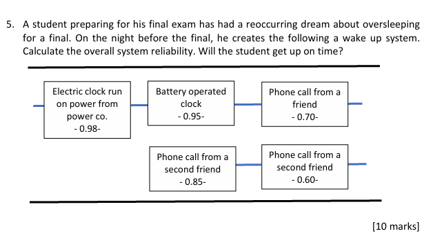 Solved Help to solve the following mechanical engineering | Chegg.com