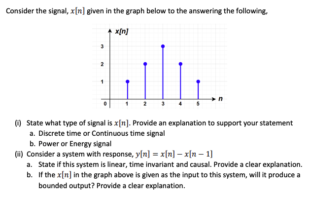 Solved Consider The Signal X N Given In The Graph Below To 
