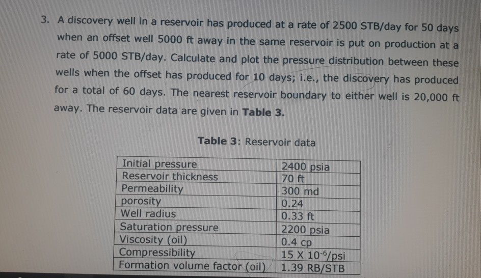 3. A discovery well in a reservoir has produced at a | Chegg.com