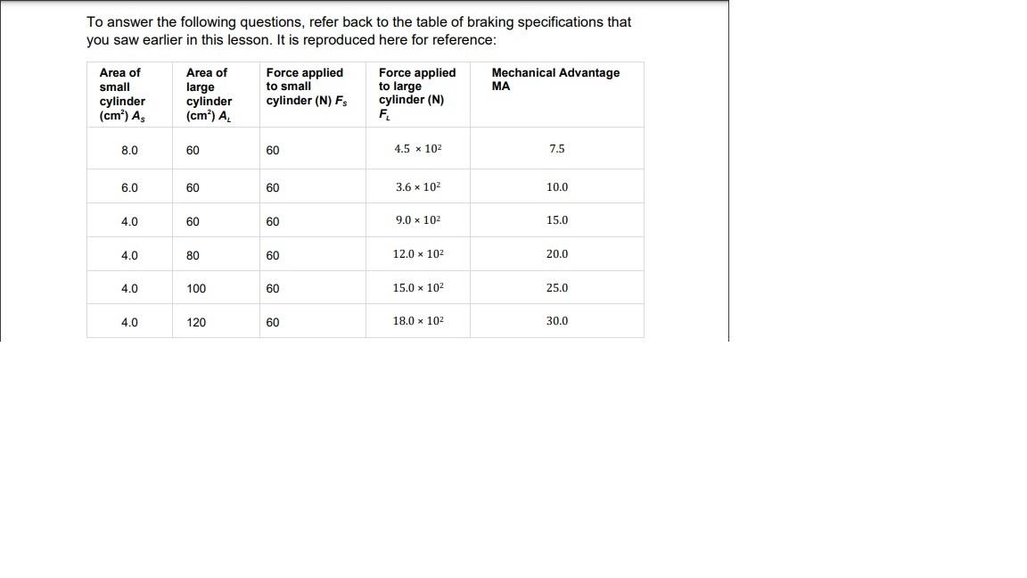 Solved To answer the following questions, refer back to the | Chegg.com