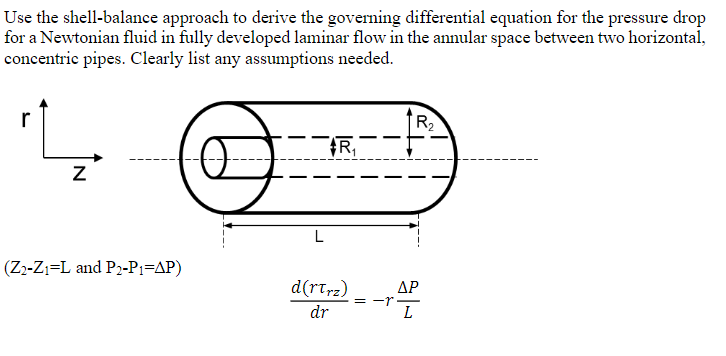 Solved Use the shell-balance approach to derive the | Chegg.com