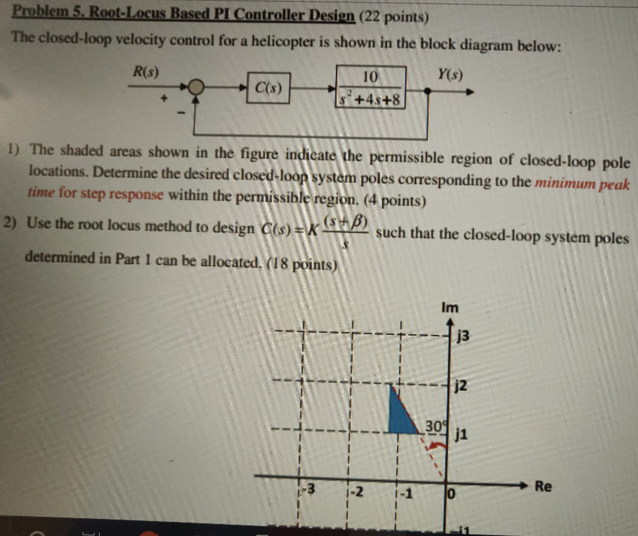 Solved Problem 5. Root-Locus Based PI Controller Design (22 | Chegg.com