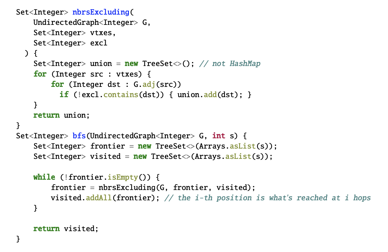Solved 1) The standard breadth-first (BFS) implementation | Chegg.com