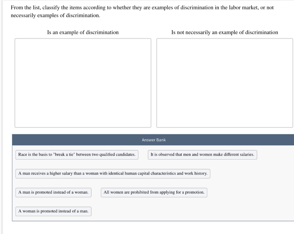 Solved From the list, classify the items according to | Chegg.com