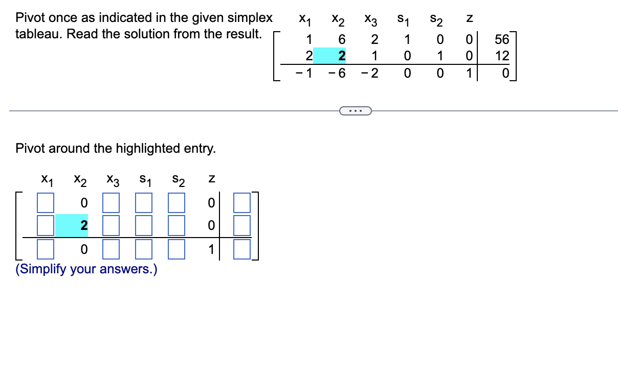 Solved Pivot once as indicated in the given simplex tableau. | Chegg.com