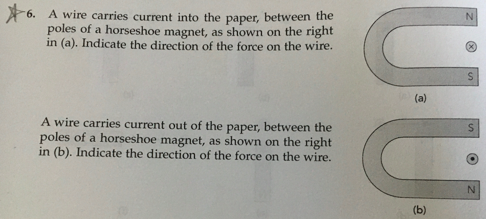 Solved A wire carries current into the paper, between the | Chegg.com