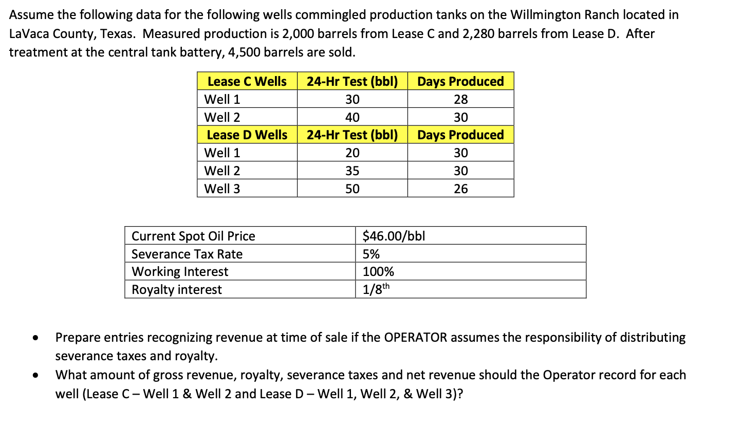 Assume the following data for the following wells | Chegg.com