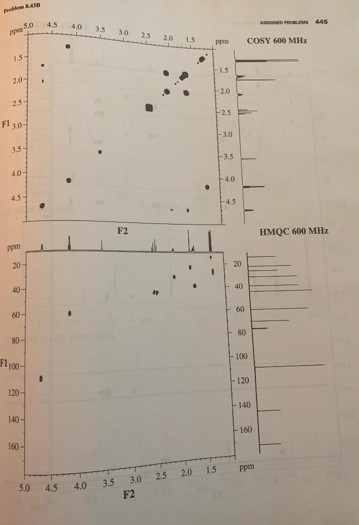 Solved What is the unknown structure based on the | Chegg.com
