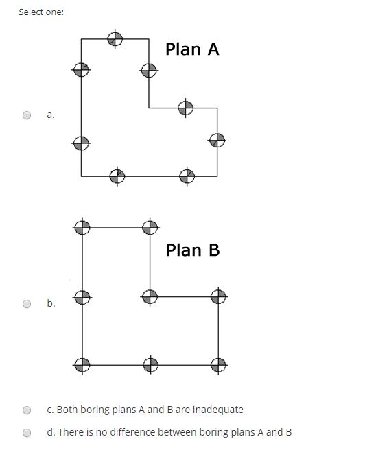 Solved Which of the following boring location plans would be | Chegg.com