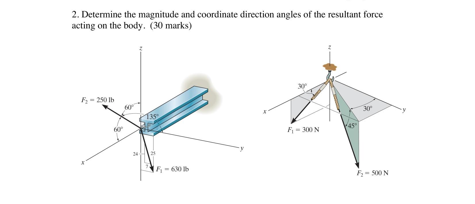 Solved 2 Determine The Magnitude And Coordinate Direction