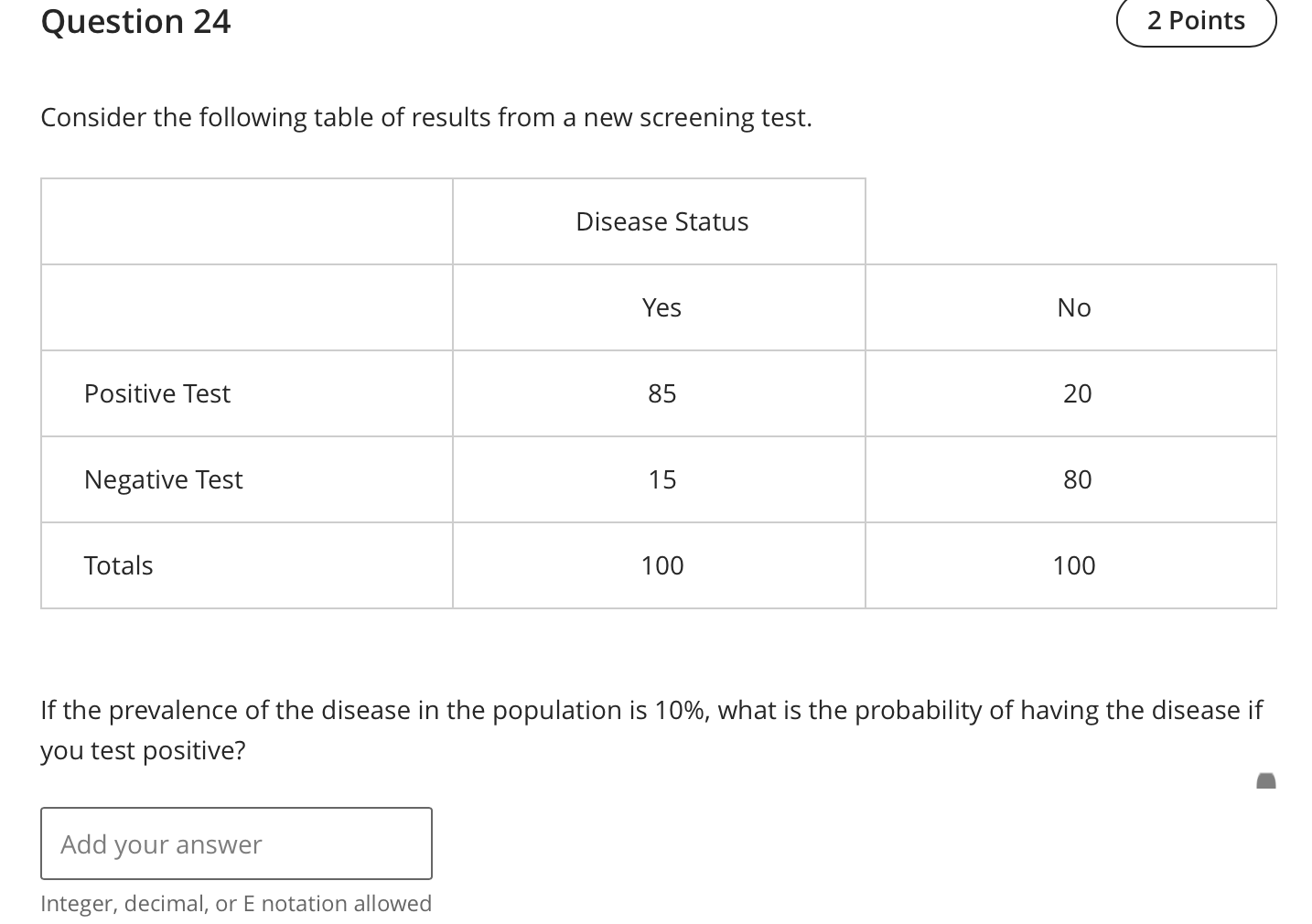 Solved Question 24Consider the following table of results | Chegg.com