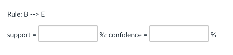 Given the following transactions, calculate the | Chegg.com
