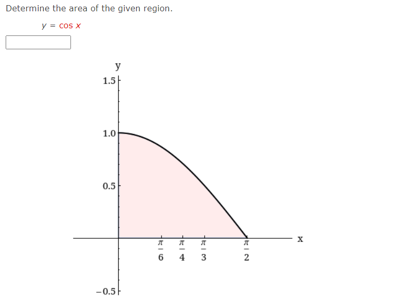 Solved Determine the area of the given region. y=cosx | Chegg.com