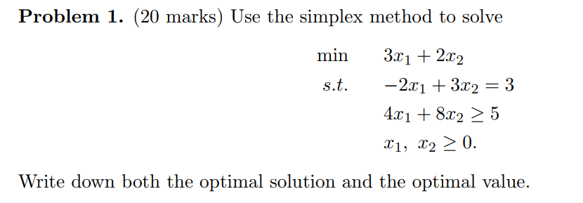 Solved Problem 1. (20 marks) Use the simplex method to solve | Chegg.com