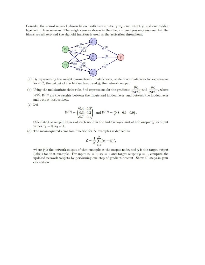 Consider the neural network shown below, with two | Chegg.com