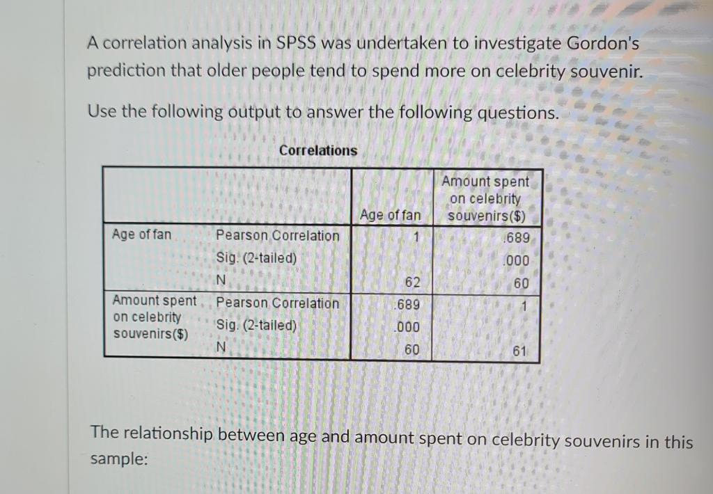 Solved which is the best interpretation of r2 (calculated | Chegg.com