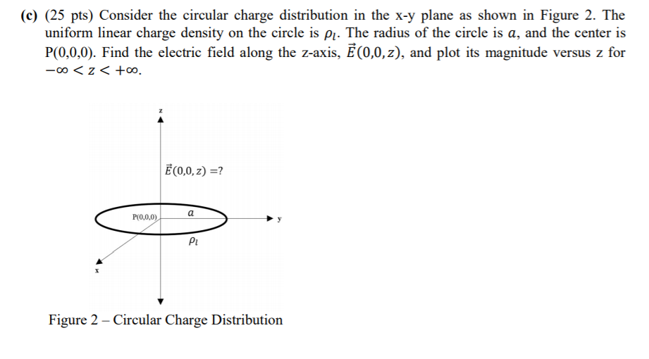 Solved (c) (25 pts) Consider the circular charge | Chegg.com