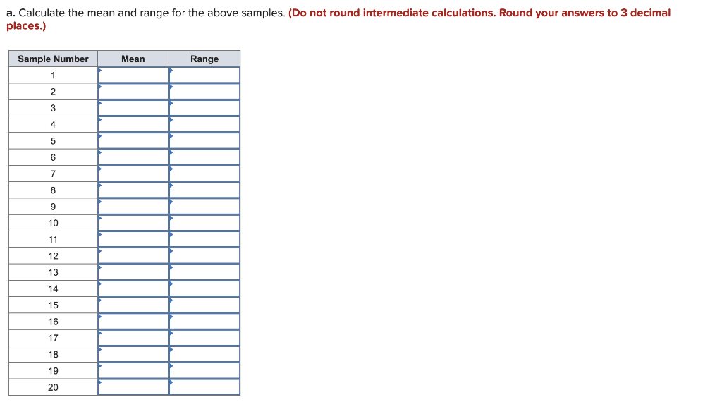 Solved Problem 10-29 (Algo) 2. The following table contains | Chegg.com