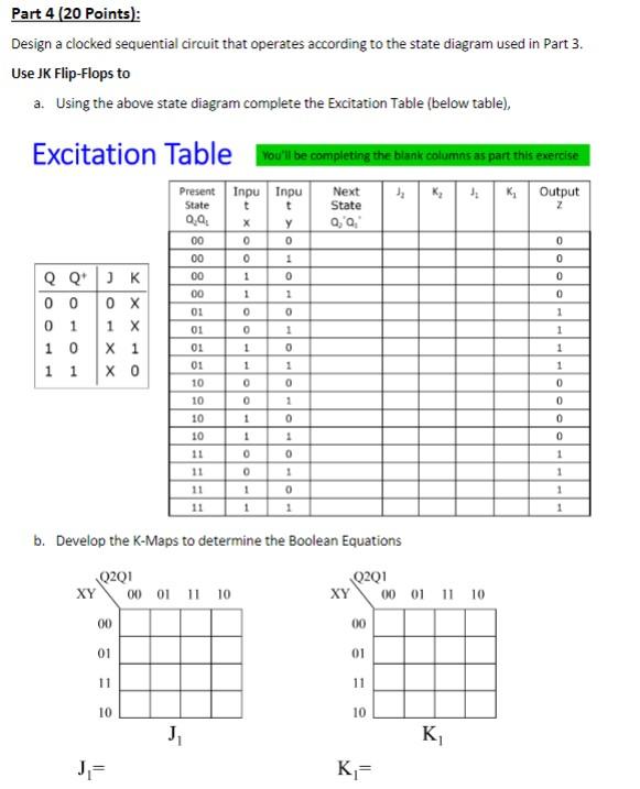 Solved Part 4 (20 Points): Design a clocked sequential | Chegg.com