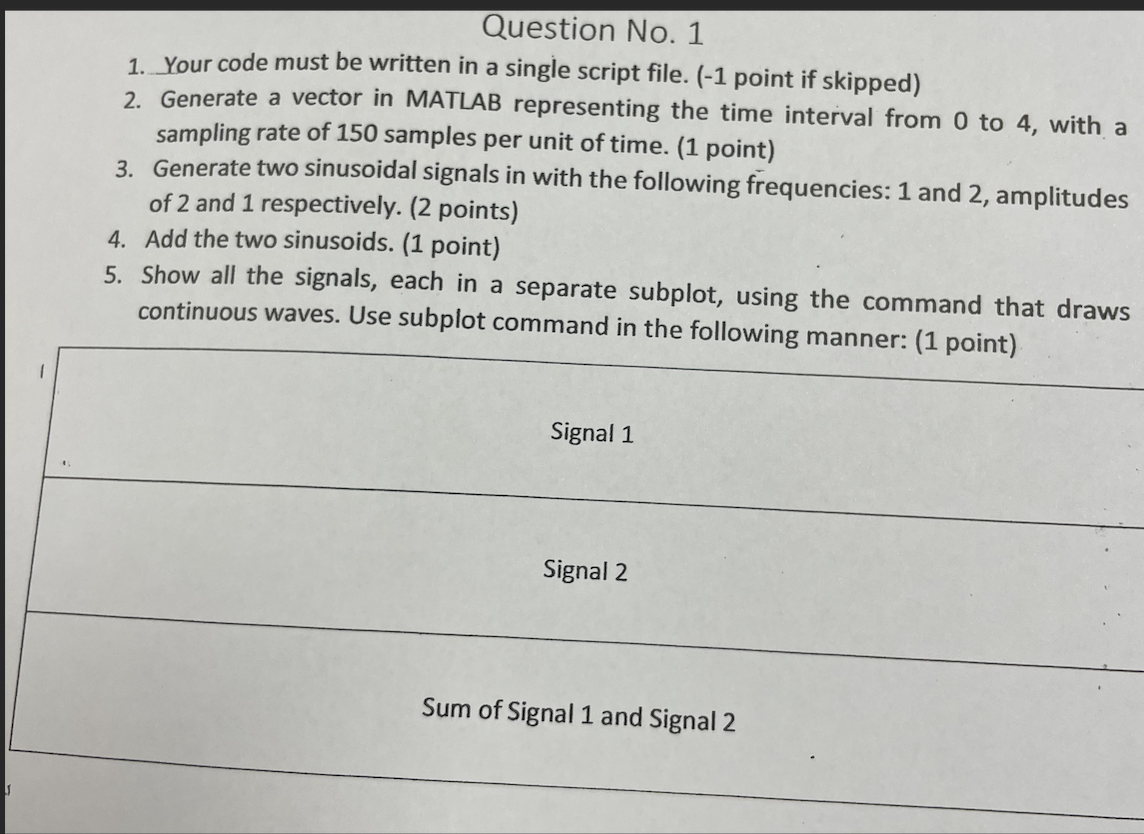 Solved Question No. 1 1. Your code must be written in a | Chegg.com