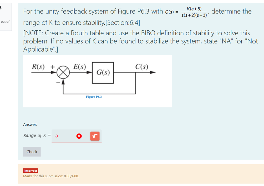 Solved For the unity feedback system of Figure P6.3 with | Chegg.com