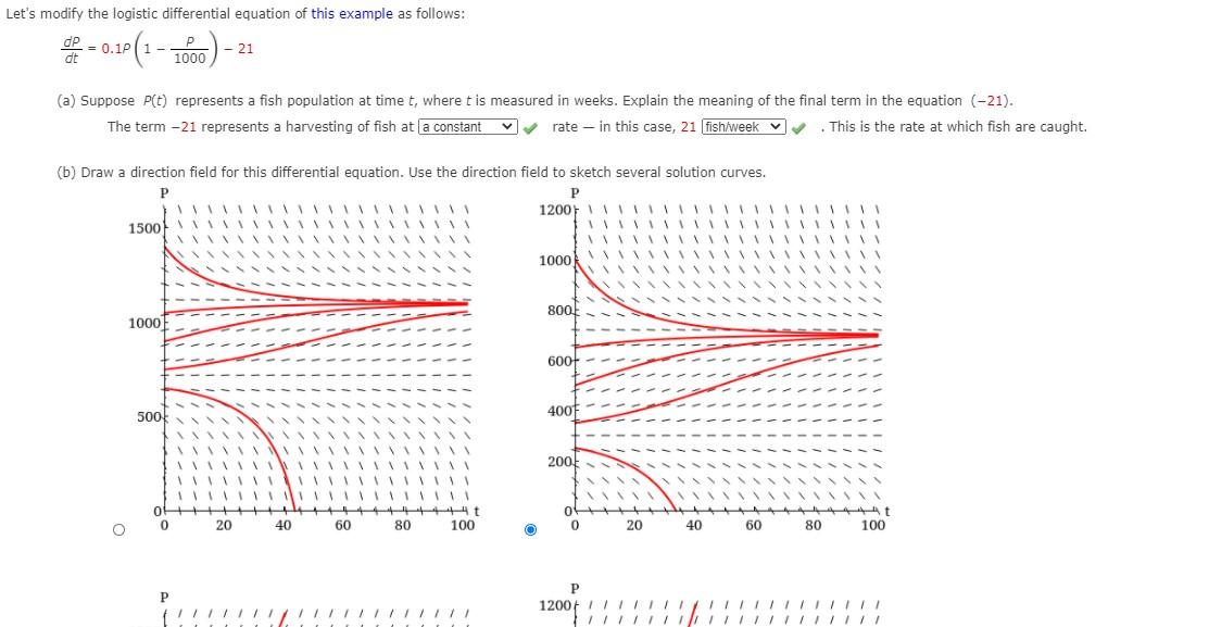 Solved Let's modify the logistic differential equation of | Chegg.com