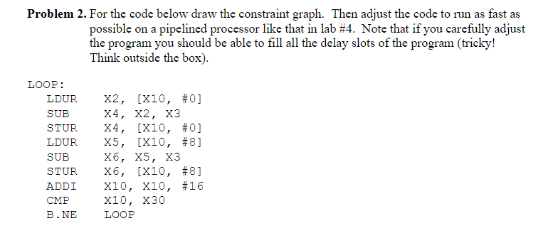 Solved Problem 2. For the code below draw the constraint | Chegg.com
