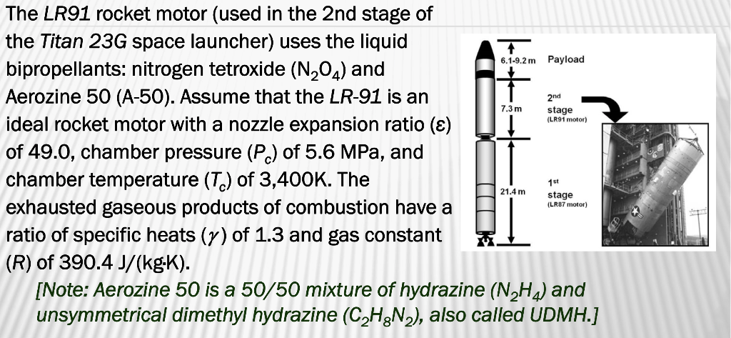 6.1-9.2 m Payload 7.3 m 2nd stage (LR91 motor) The | Chegg.com