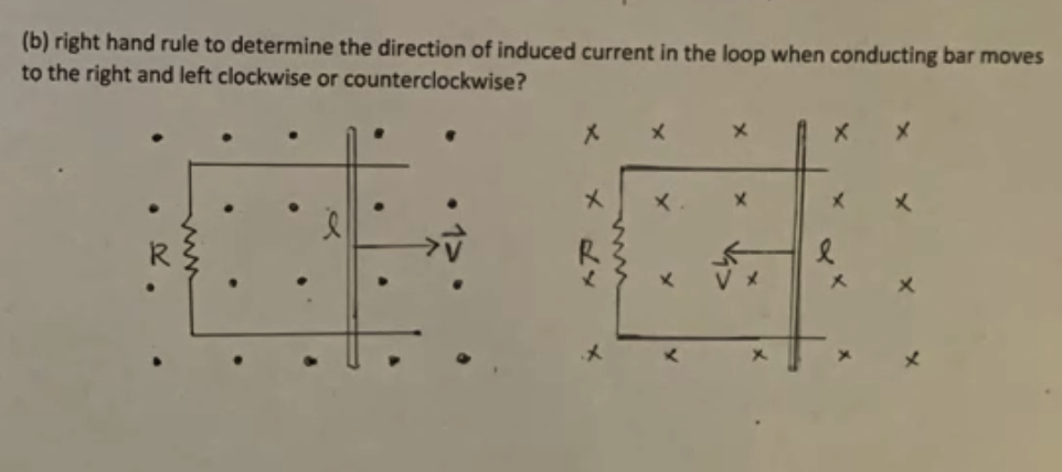 Solved (b) right hand rule to determine the direction of | Chegg.com