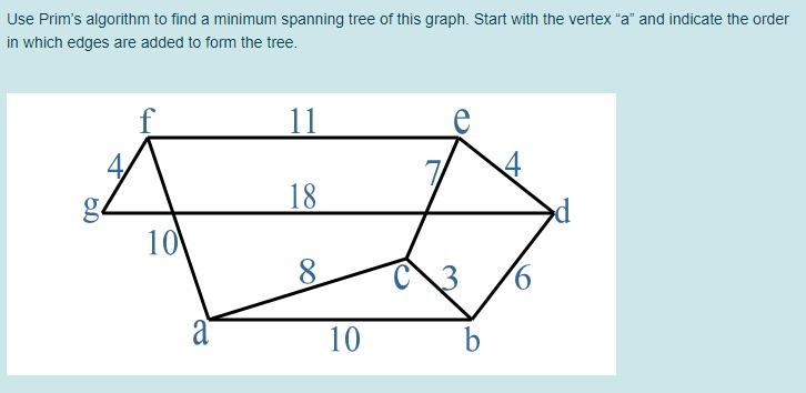 Solved Use Prim's algorithm to find a minimum spanning tree | Chegg.com