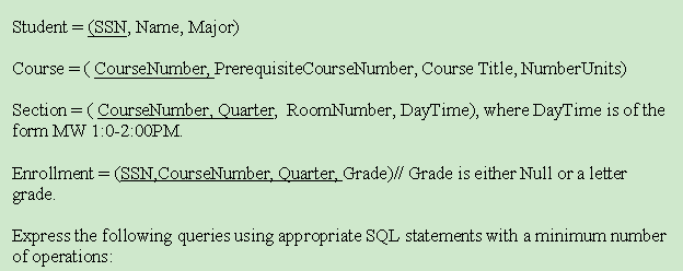 [Solved]: Student (SSN, Name, Major) Course = (CourseNumb