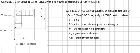 Solved Compassion capacity of columns with tied | Chegg.com