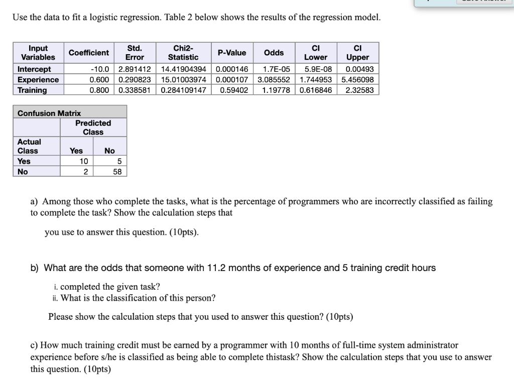 Solved Use the data to fit a logistic regression. Table 2 | Chegg.com