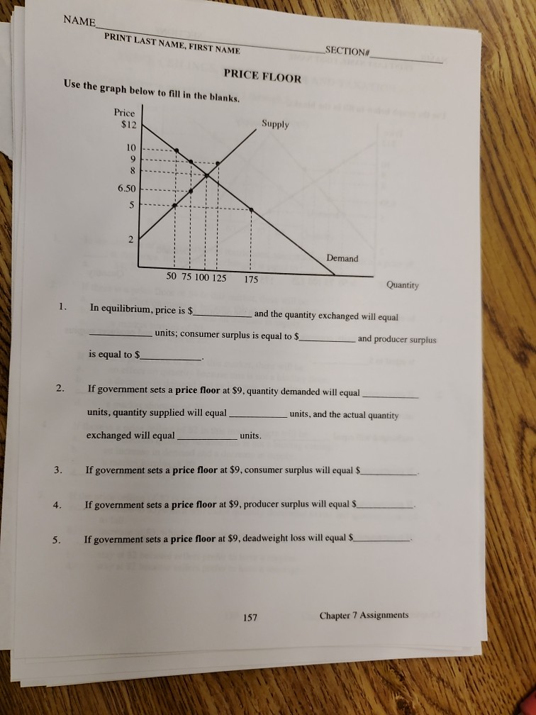 Solved NAME PRINT LAST NAME, FIRST NAME SECTION PRICE FLOOR | Chegg.com