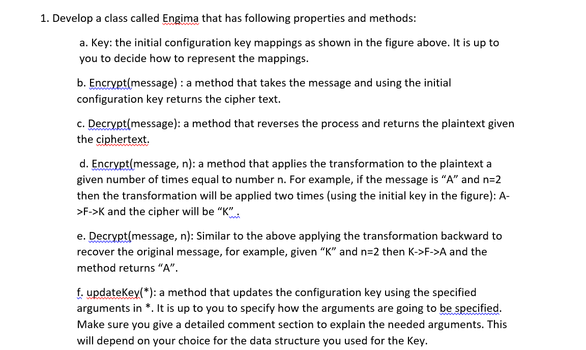 Solved The basic operation of the Enigma machine is to | Chegg.com