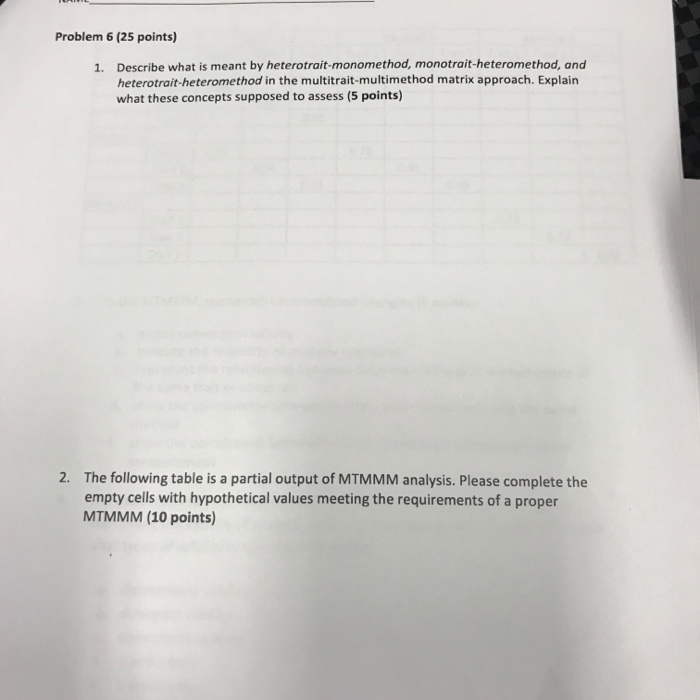 Solved Problem 6 (25 points) 1. Describe what is meant by | Chegg.com
